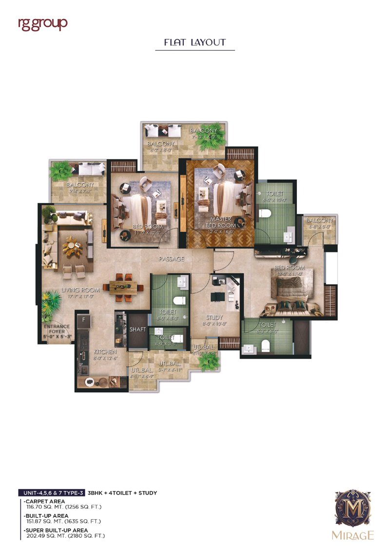 RG Mirage Sector 120 Noida | 3/4 BHK Ready To Move Flats